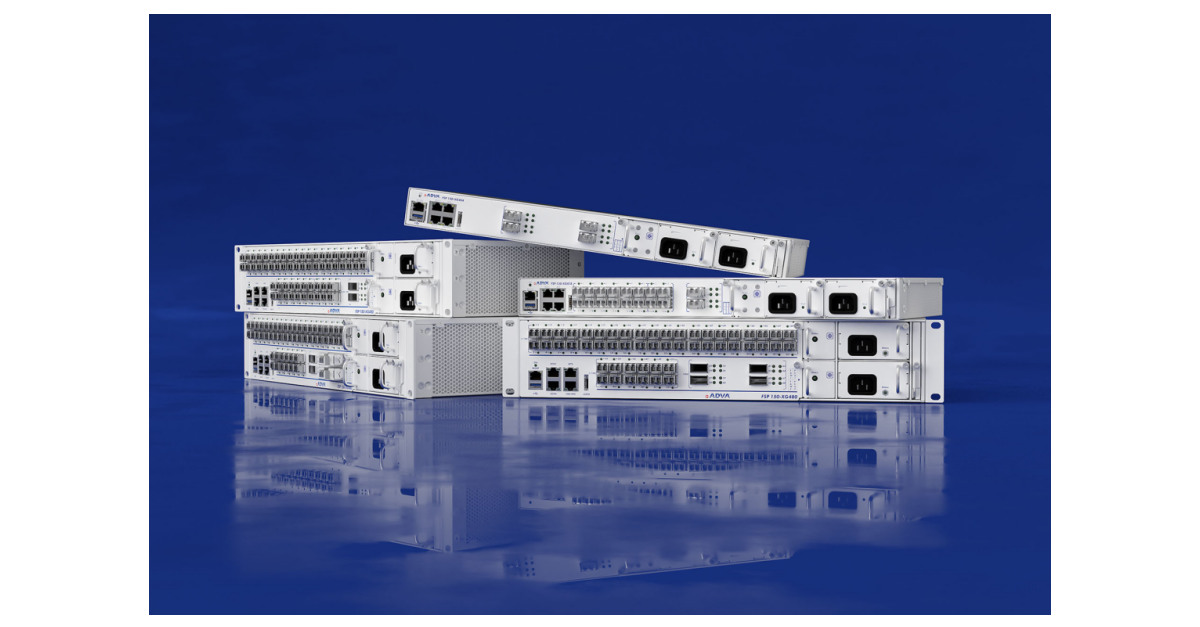 ADVA unveils industry’s most compact 100G edge demarcation solution ...