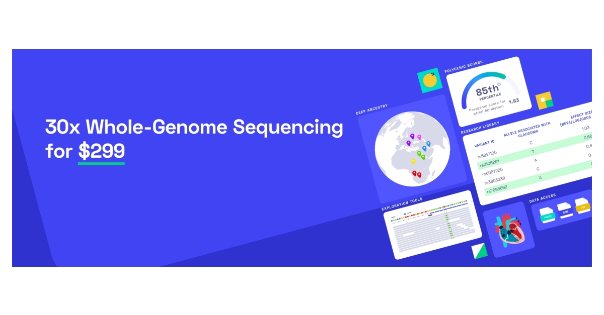 Nebula Genomics, Partnering with BGI, Sets Industry Standard by ...