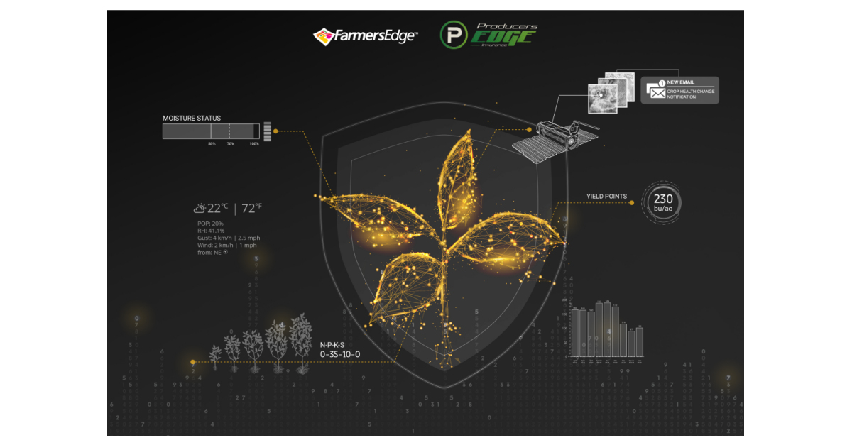 Farmers Edge Equips Producers Edge with Fully Integrated Digital ...