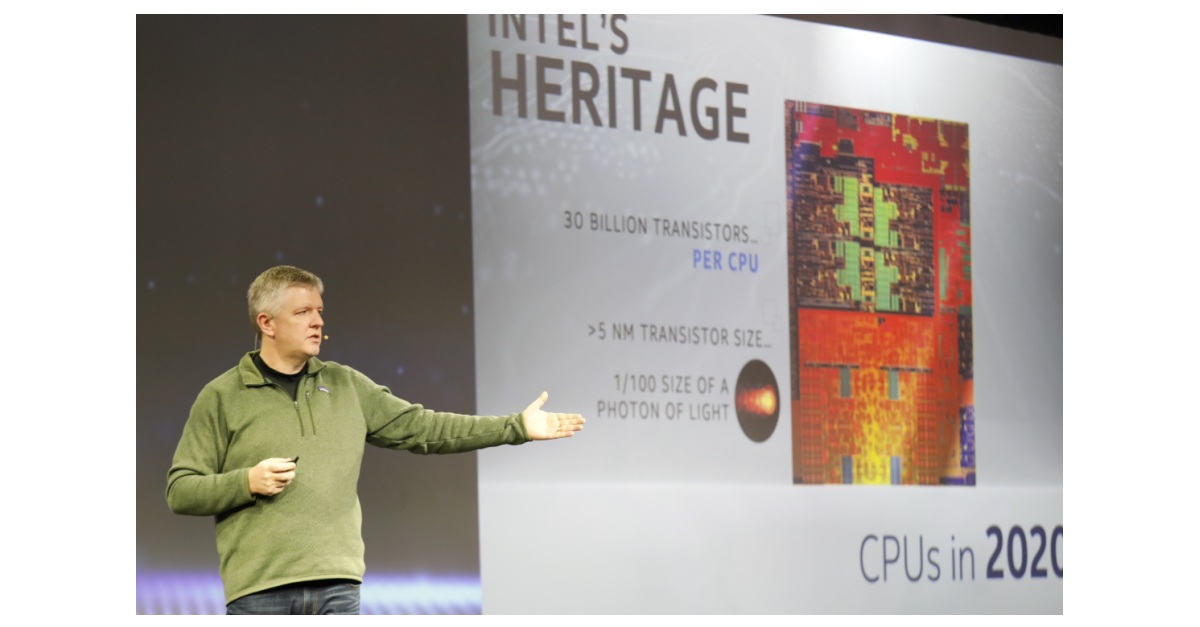 Intel Highlights Latest Security Investments at RSA 2020 | Business Wire