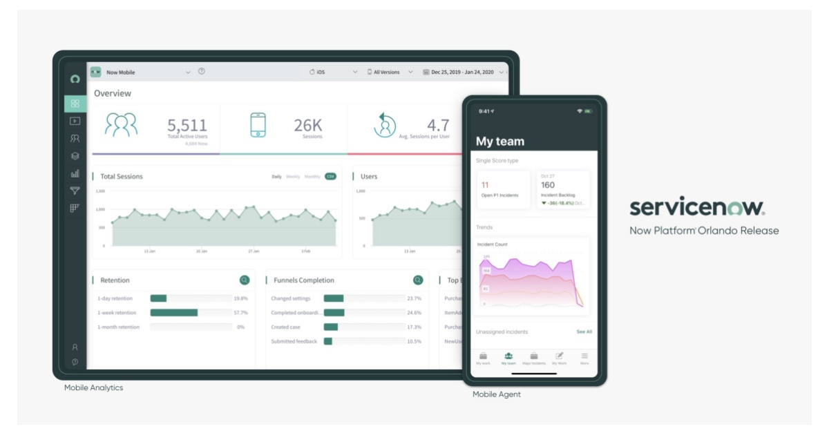ServiceNow Introduces Now Intelligence – AI and Analytics to Drive New ...