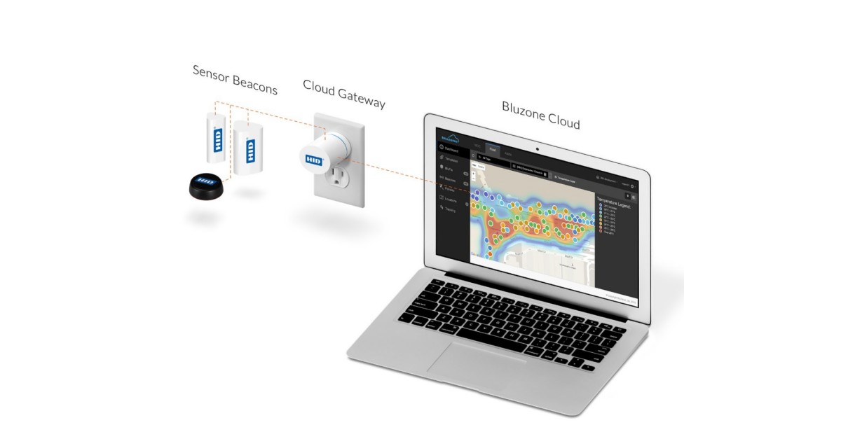 HID Global Named a Leader in 2020 Gartner “Magic Quadrant for Indoor ...