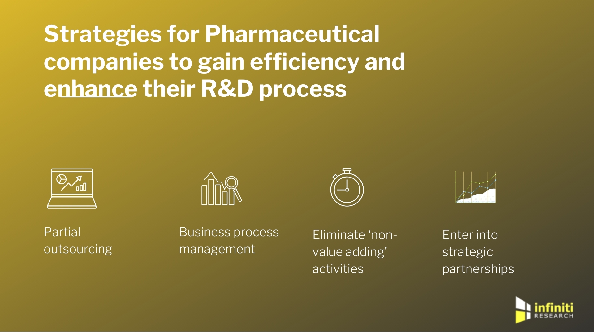Discover critical insights on how top pharma companies reduce costs and ...