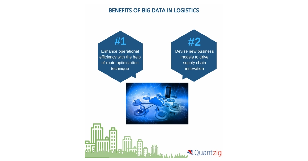 Analytics Experts at Quantzig Reveal How Big Data in Logistics Can ...