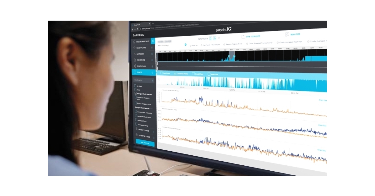 PhysIQ’s Proprietary Personalized Analytics to be Used for COVID-19 ...