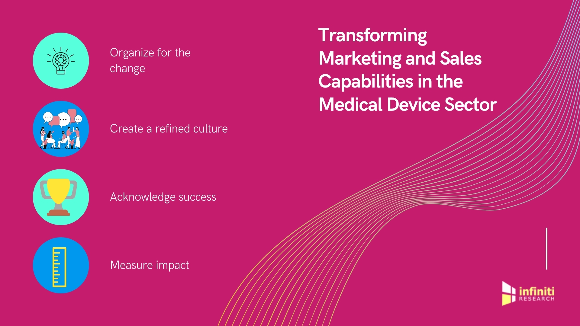 How Medical Device Companies Can Seize the Benefits of a Commercial ...