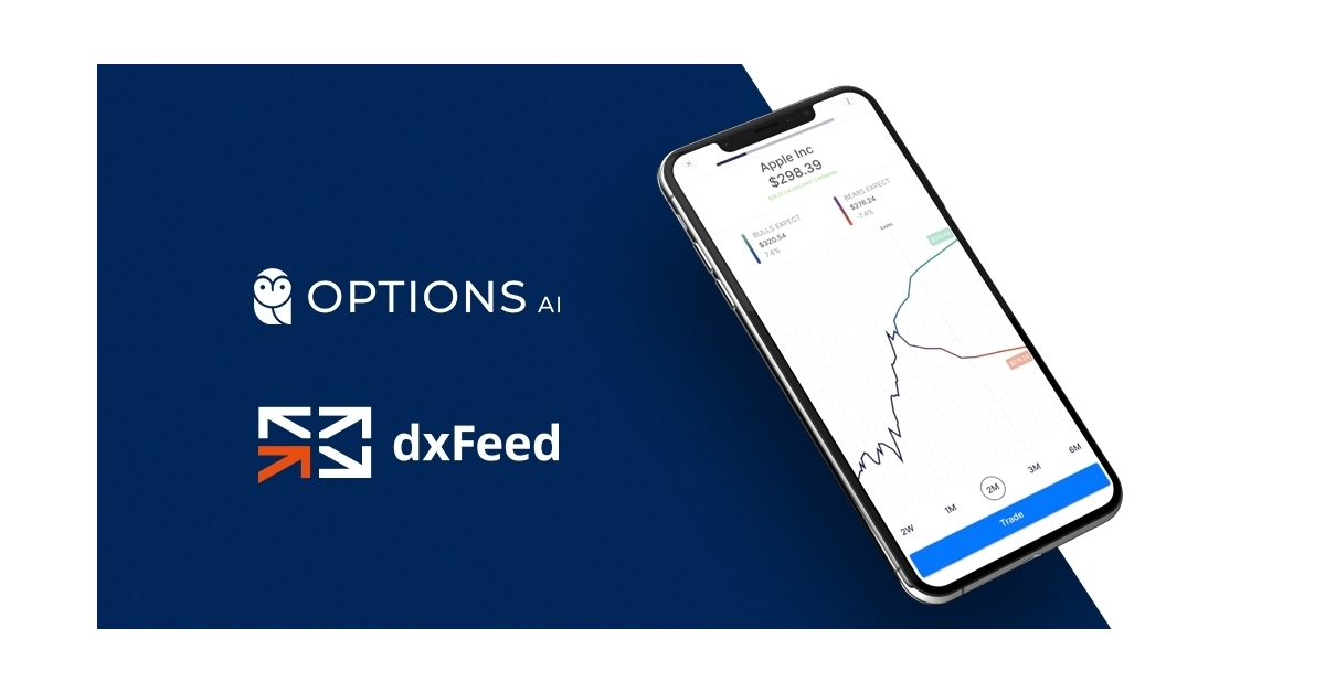 dxFeed Supplies Market Data to Options AI Trading Platform | Business Wire