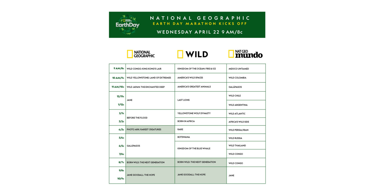 To Inspire Hope and Empower Viewers Worldwide, National Geographic ...