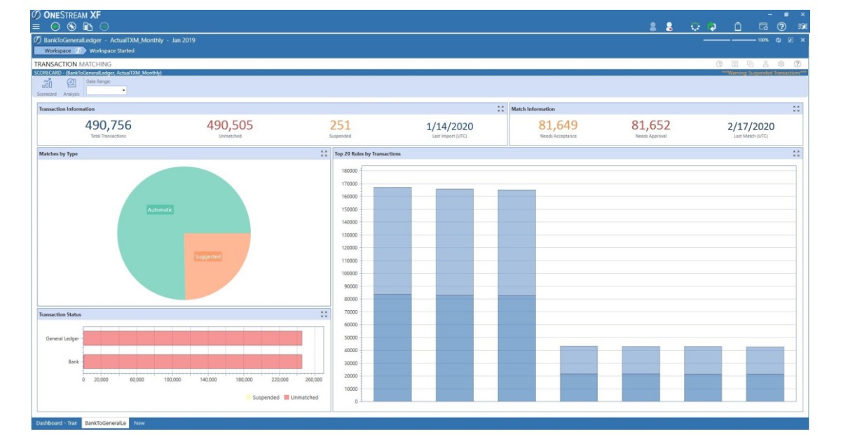 OneStream Software Launches Transaction Matching Solution to Accelerate ...