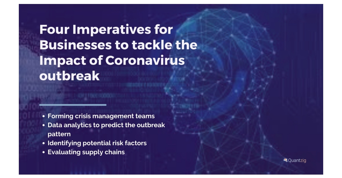 Imperatives for Businesses to Tackle the Coronavirus Outbreak ...