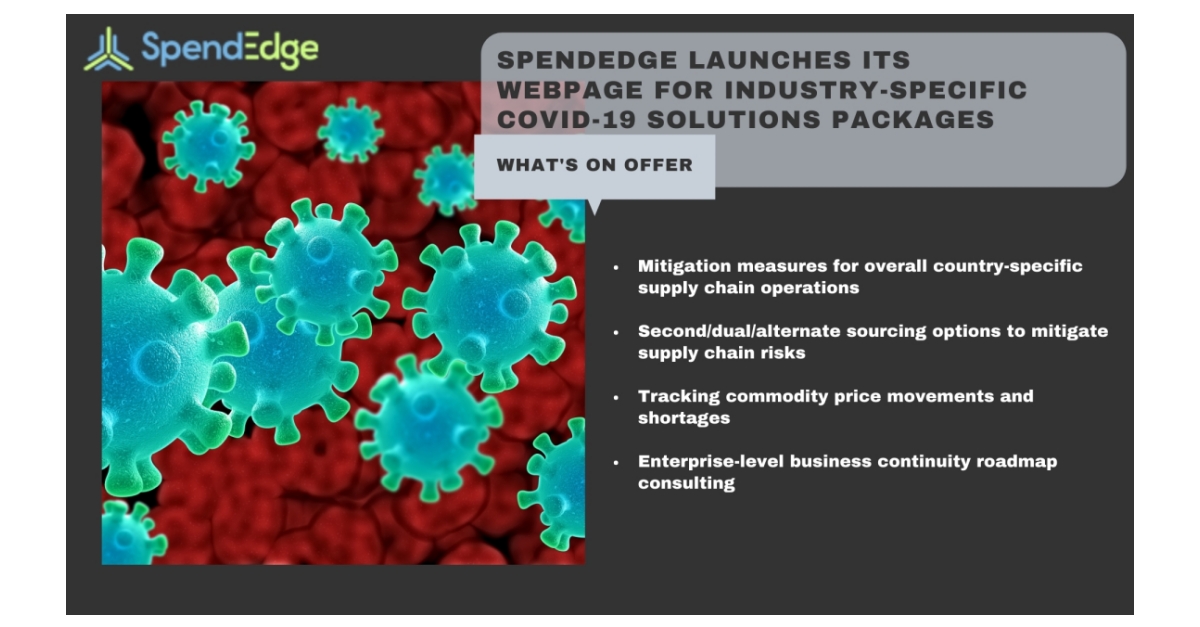 SpendEdge Launches its Webpage Dedicated to Address COVID-19 Related ...