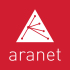 Aranet Releases A Large-Scale Wireless Body Temperature Monitoring ...