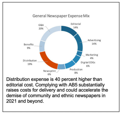 “Perfect Storm” of Financial Stressors an Existential Threat to ...