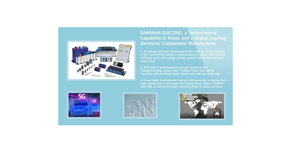 Resumen: SAMWHA ELECTRIC, un fabricante líder de condensadores ...