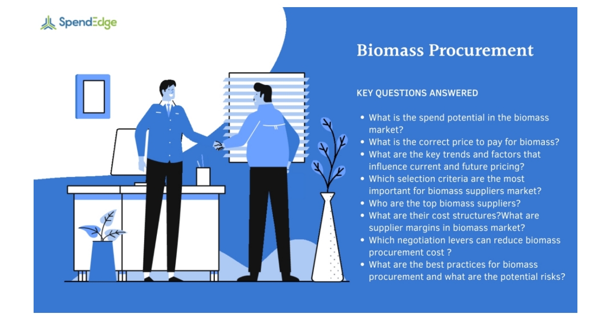 Biomass Procurement Intelligence Report – Insights into Biomass ...