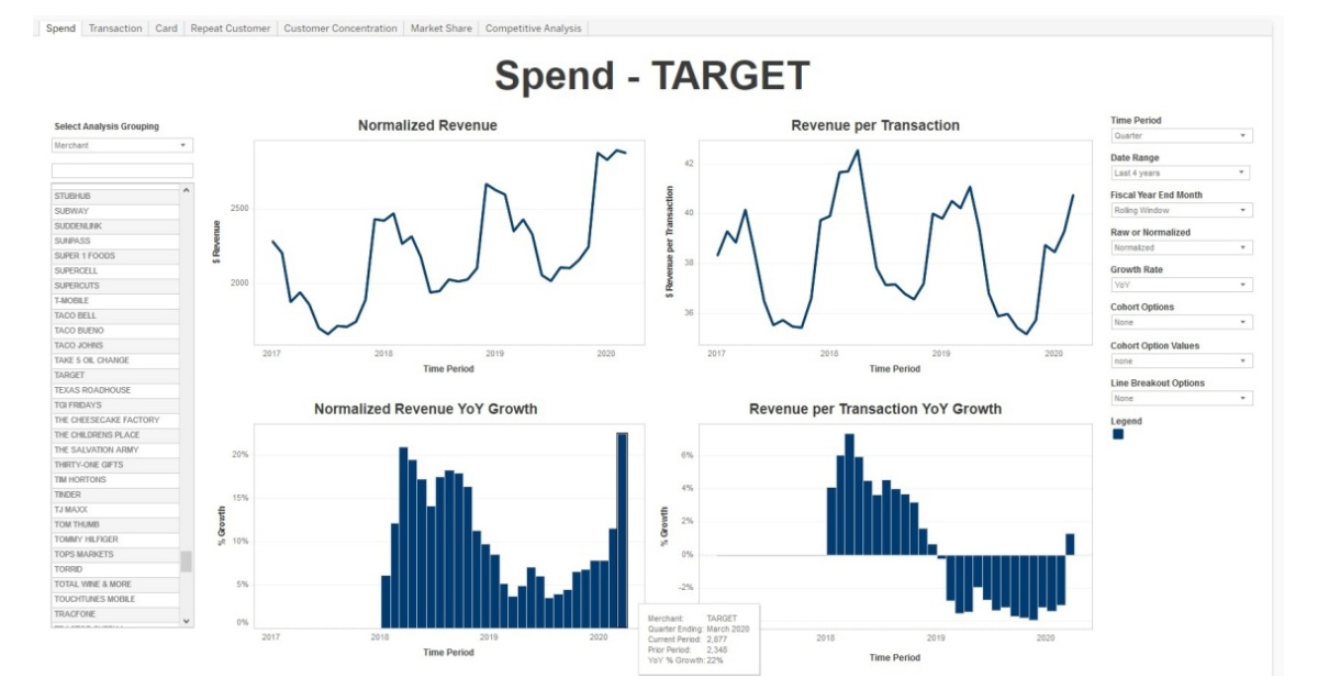 Facteus Announces Launch of Enlightmint, A Powerful Research Tool for ...