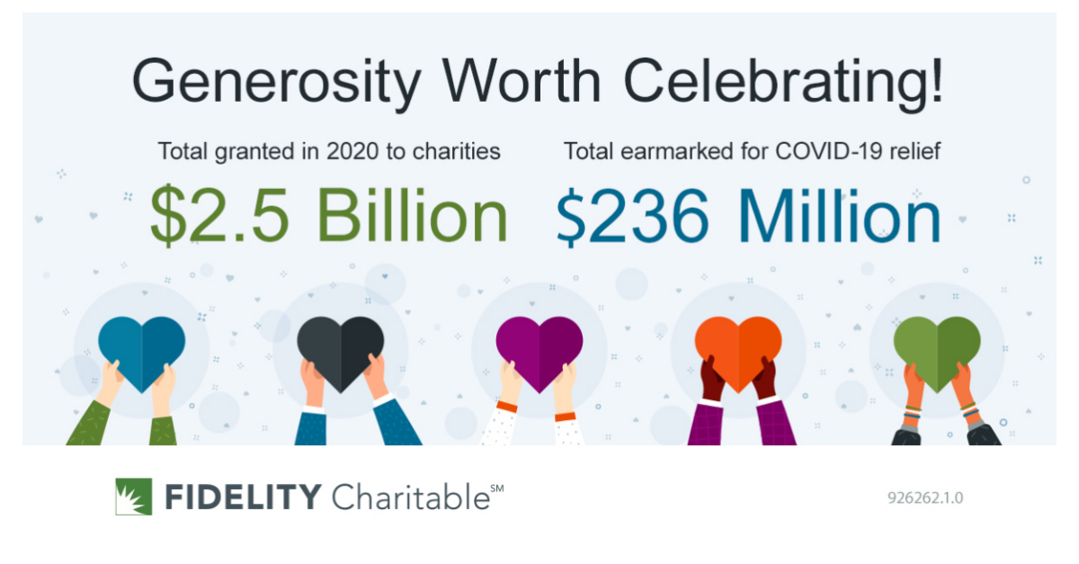 Fidelity Charitable® Donors Recommend Over $236 Million in Grants to ...