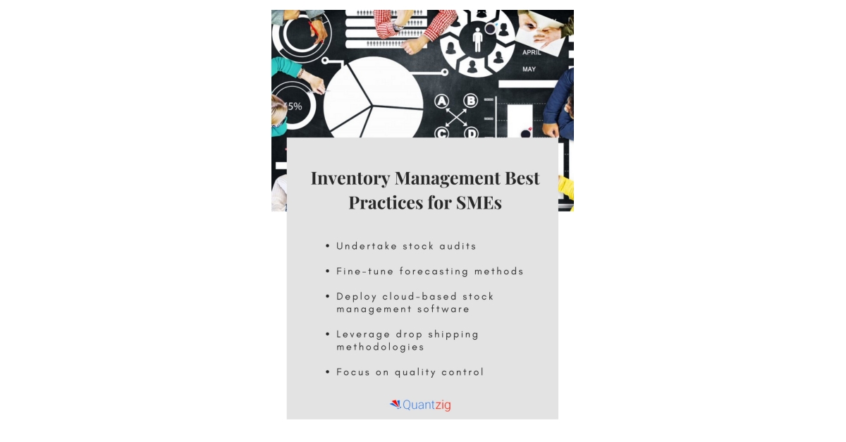 Retail Inventory Management: The new ‘holy grail’ for SMEs | Quantzig ...