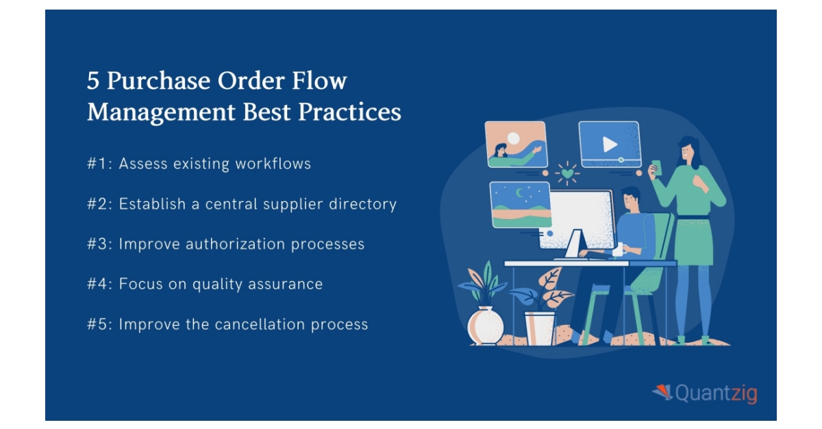 Businesses Lose Millions Annually Due to Inefficient Workflows - Here’s ...