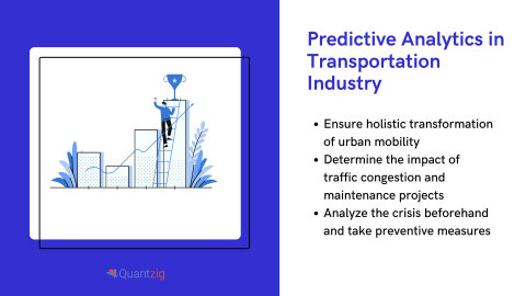 Benefits of Predictive Analytics for Transportation Industry | Quantzig | Business Wire