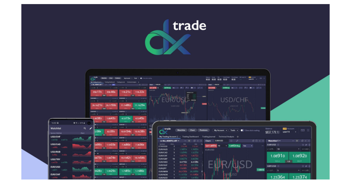 Devexperts lance DXtrade, une plateforme de trading SaaS pour les ...