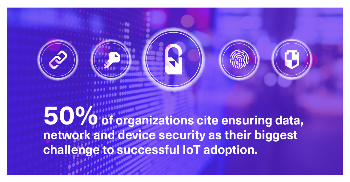 ‘Connected Everything: Taking the I out of IoT’; New Research Shows ...