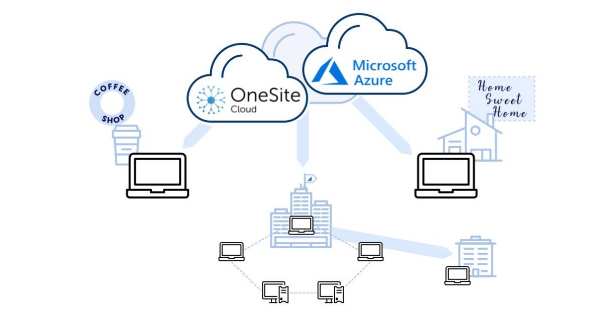 Adaptiva Introduces OneSite Cloud – Enabling Secure Internet P2P ...