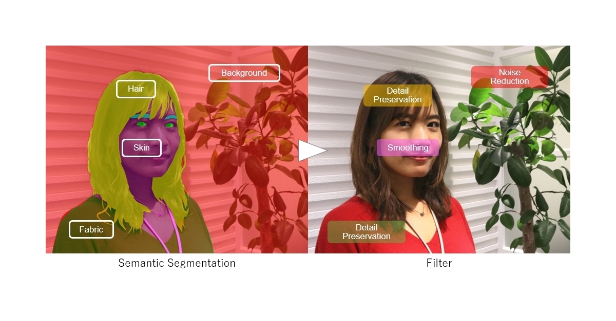 Morpho Wins the Award for Three Consecutive Years from Edge AI and ...