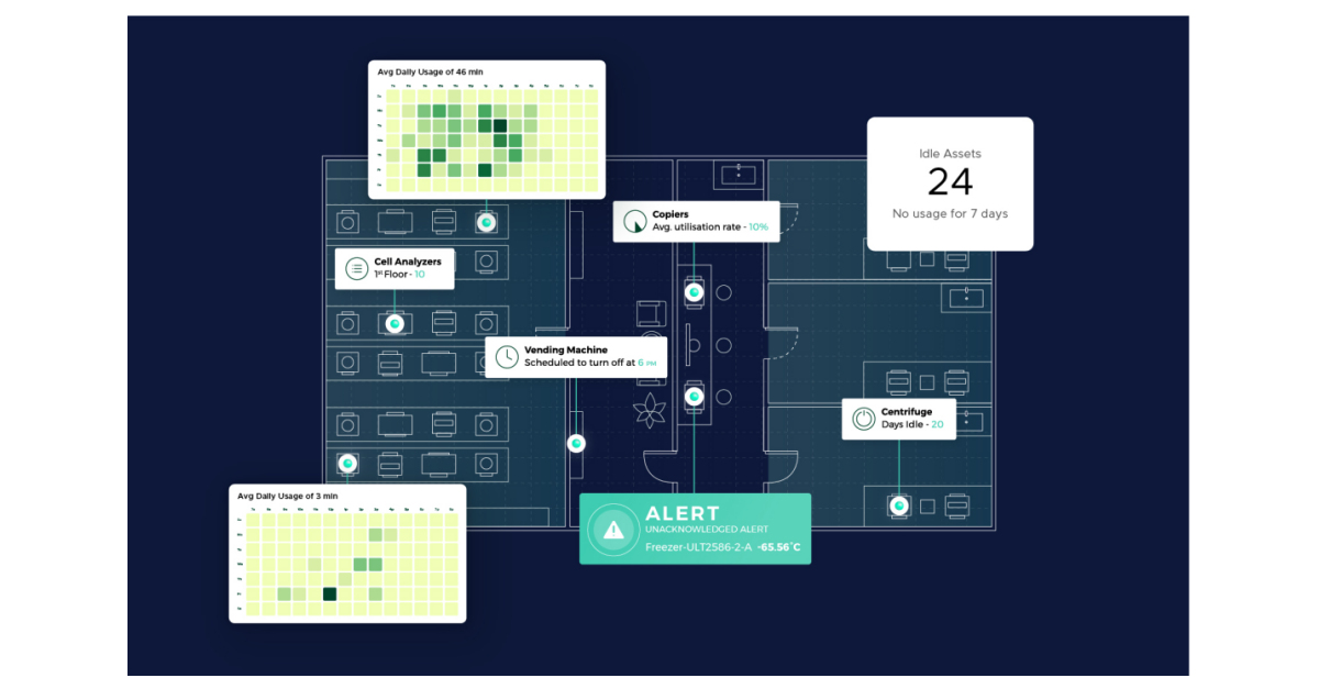 Disruptive IoT Solution from WattIQ Turns Smart Plugs into Data Mines ...