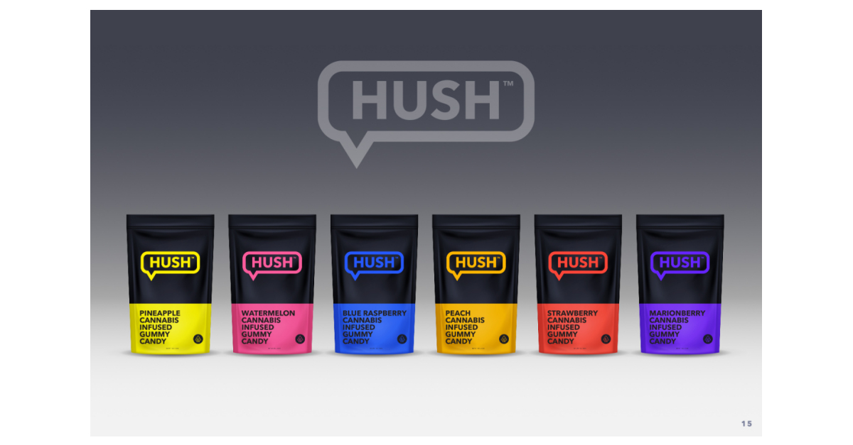 Halo Labs Announced Edibles Expansion in California and Oregon ...