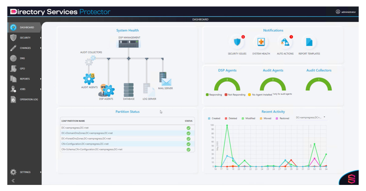 Semperis Extends Industry’s Most Comprehensive Active Directory Threat ...