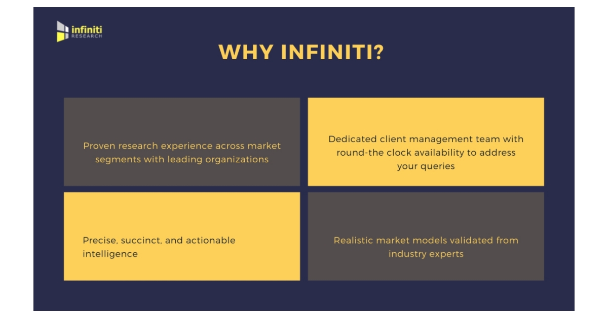 Industry Experts Explain How Healthcare Organizations Can Prepare for ...