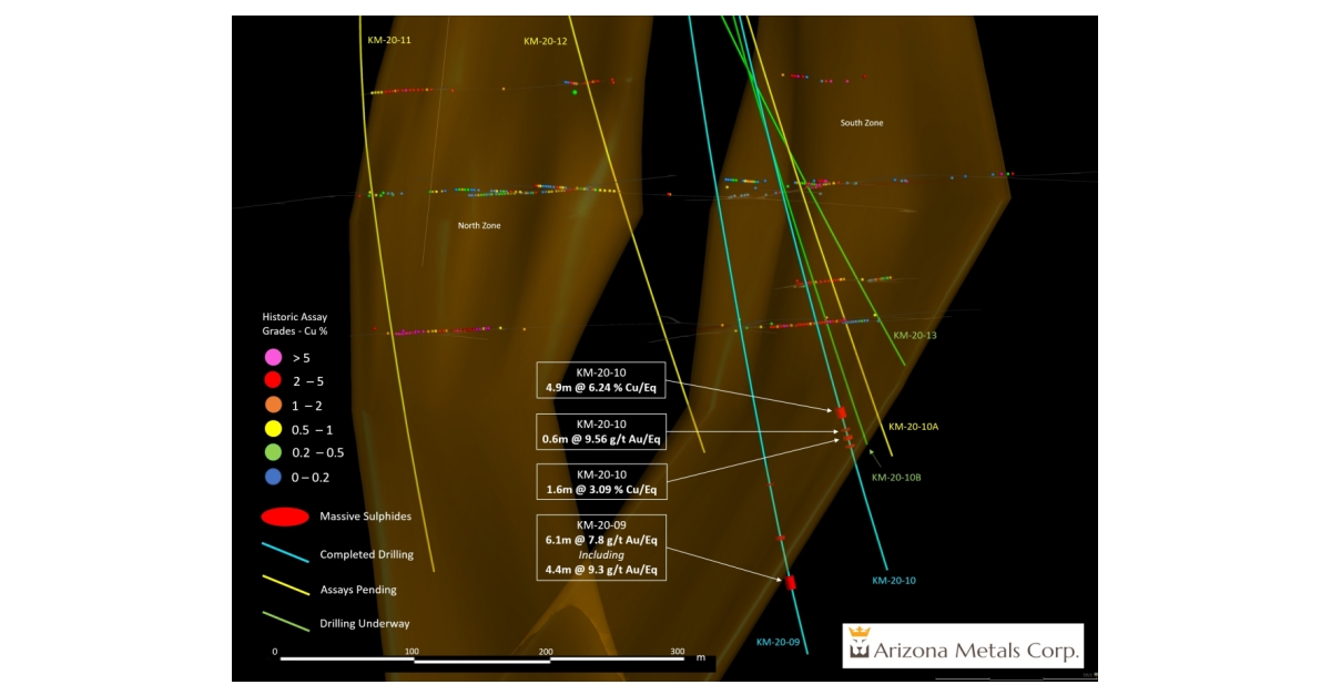 Arizona Metals Corp Announces trunk Hole KM-20-10 Intersects 4.9 m of 6 ...