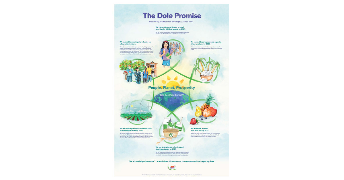 Dole anuncia sus promesas y trae prosperidad interdependiente a las ...