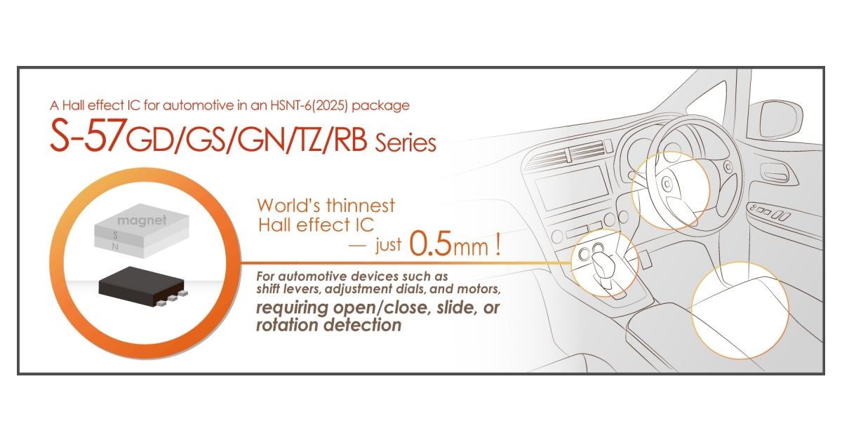 ABLIC推出全球最薄封裝的S-57GD、S-57GS、S-57GN、S-57TZ和S-57RB系列，擴充汽車霍爾效應IC的產品陣容 ...