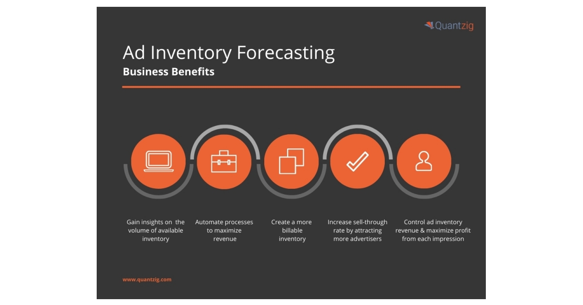 Helping Media Companies Outpace Competition with Advanced Ad Inventory ...