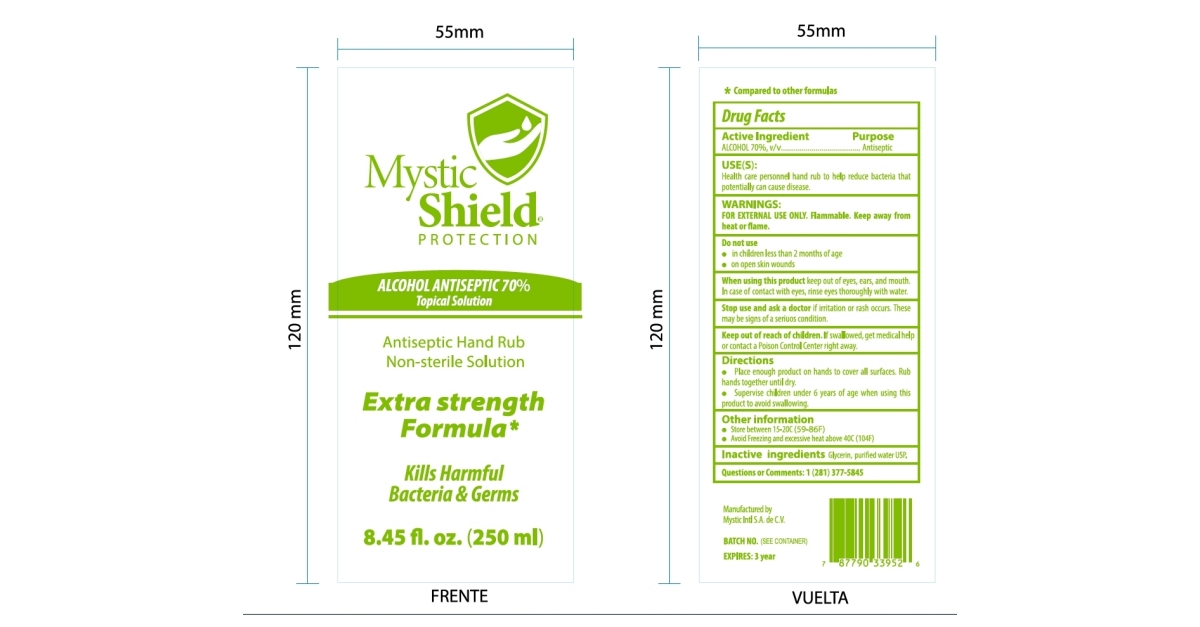 Transliquid Technologies LLC Issues Voluntary Recall of Mystic Shield ...
