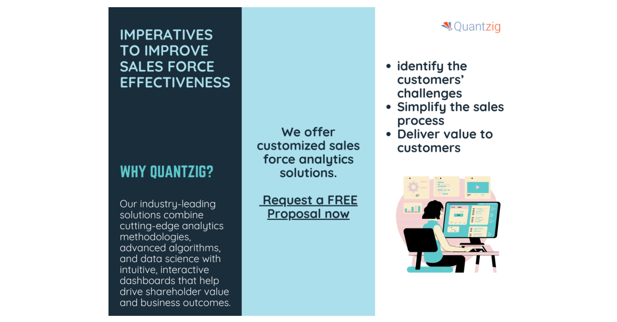Helping Businesses Redefine Sales Processes Using Sales Force ...