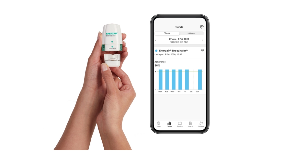 Propeller Health Sensor to Be Co-Packaged With Recently Approved ...