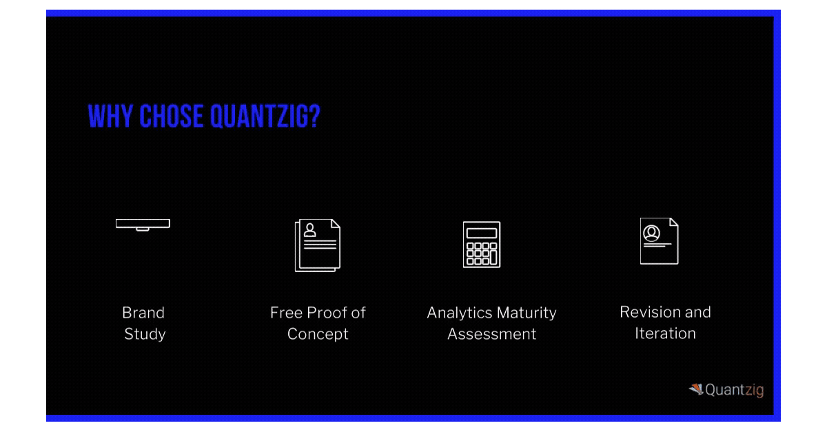Fortune 500 Medical Services Provider Partners with Quantzig to ...