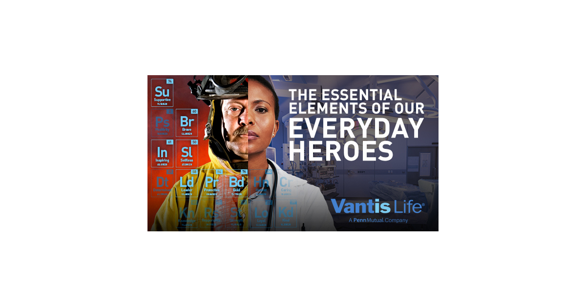 2020 Survey Shows Doctors Top List of Professions Americans Consider to ...