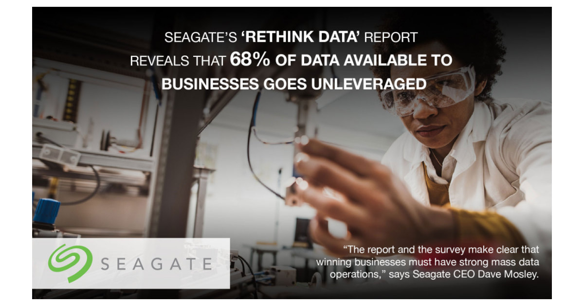 Seagate’s ‘Rethink Data’ Report Reveals That 68% of Data Available to ...