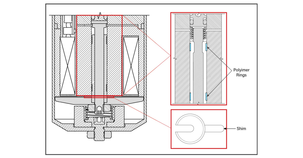 Marotta Controls Awarded Patents Increasing Spacecraft Valve Robustness ...