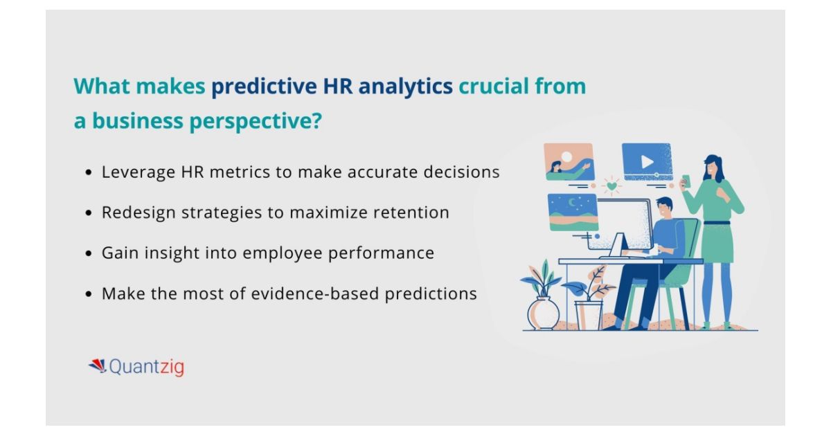 Why Mastering Predictive HR Analytics is Crucial for Businesses ...