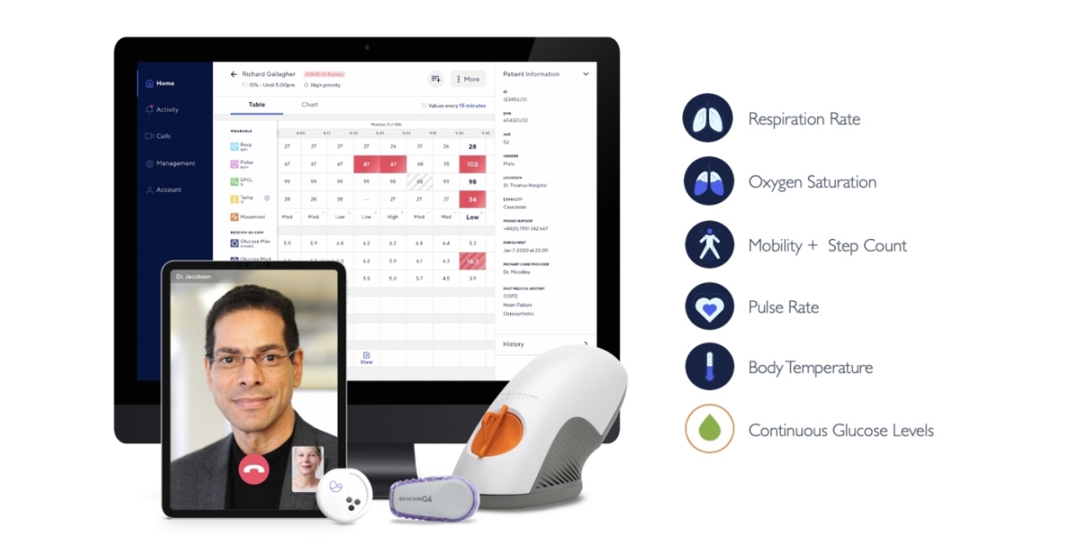 Current Health Partners with Dexcom to Offer Healthcare Providers ...