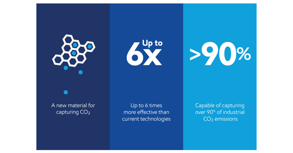 ExxonMobil Collaborates on Discovery of New Material to Enhance Carbon ...