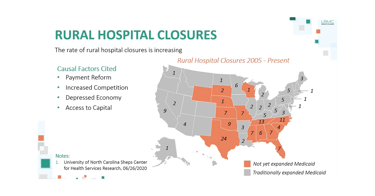 Five Steps Hospital Leaders Can Take to Prepare for Long-term ...