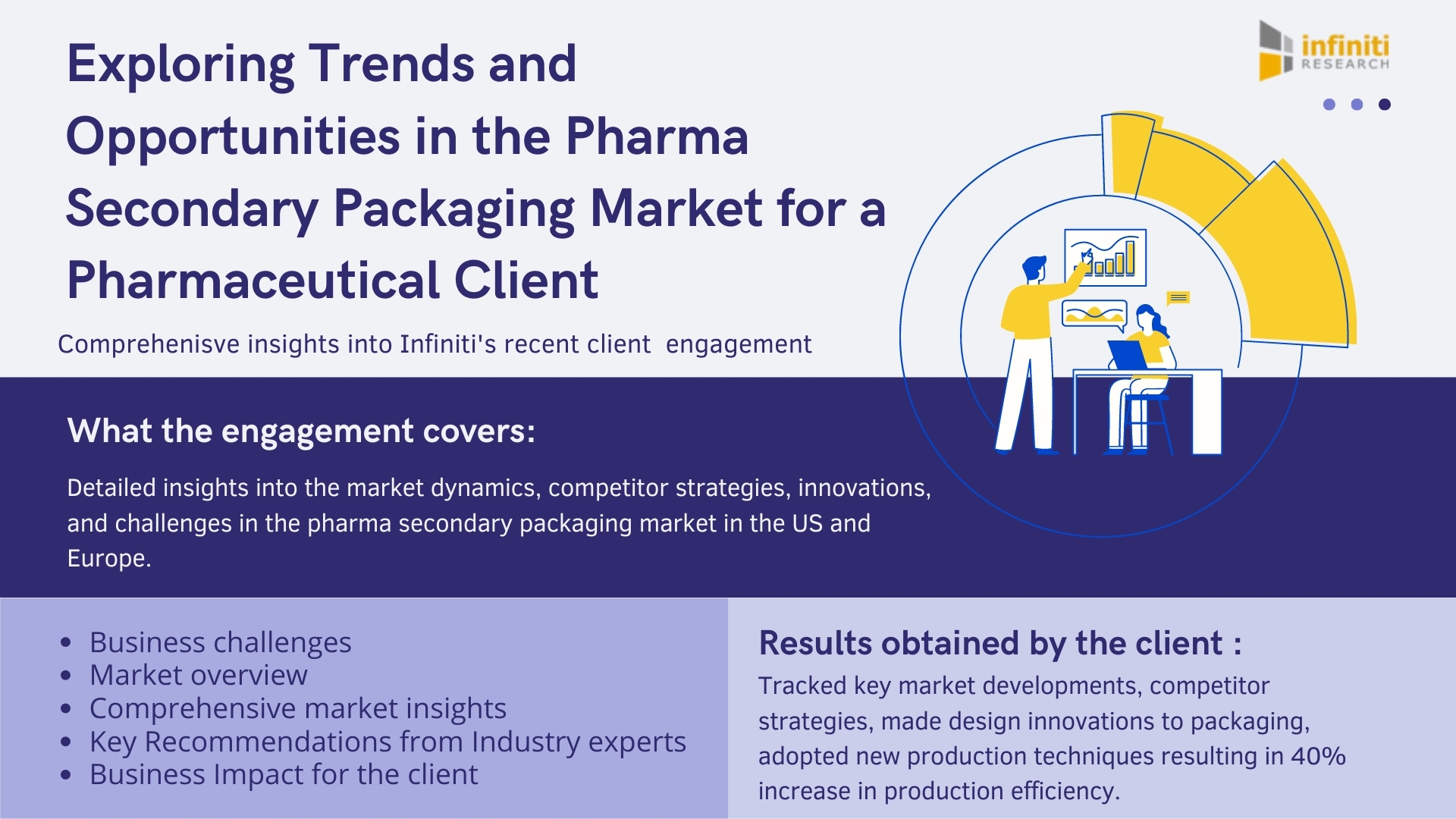 What Are the Latest Design Innovations in Pharma Secondary Packaging ...
