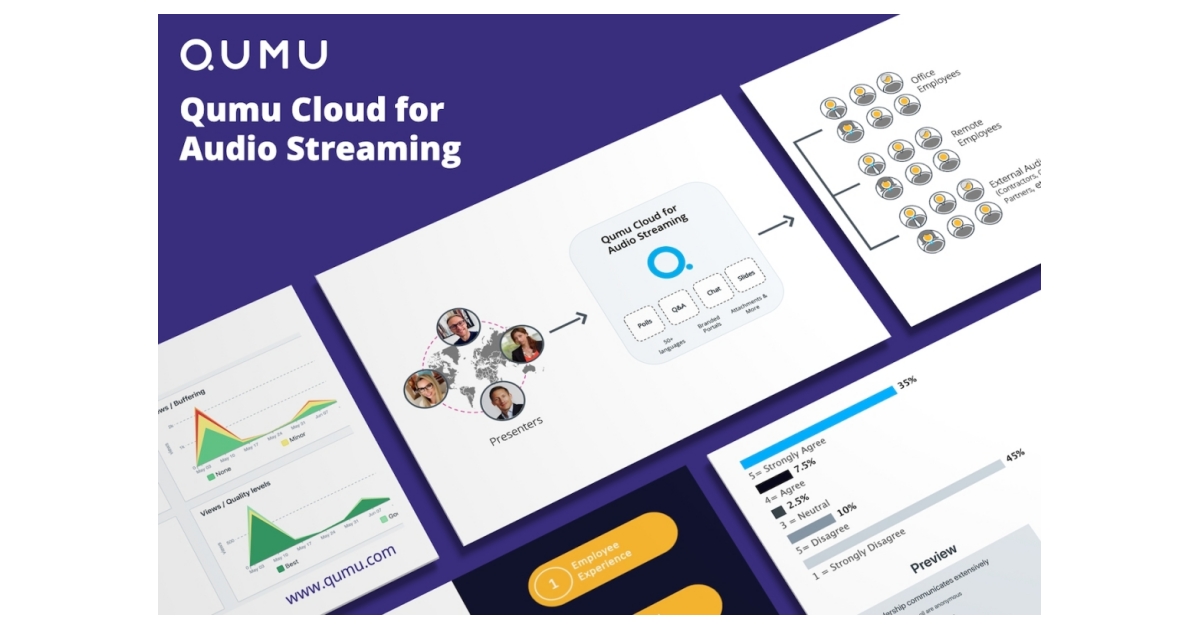 Qumu Announces Cloud-Based Audio Conferencing Solution for Enterprises ...