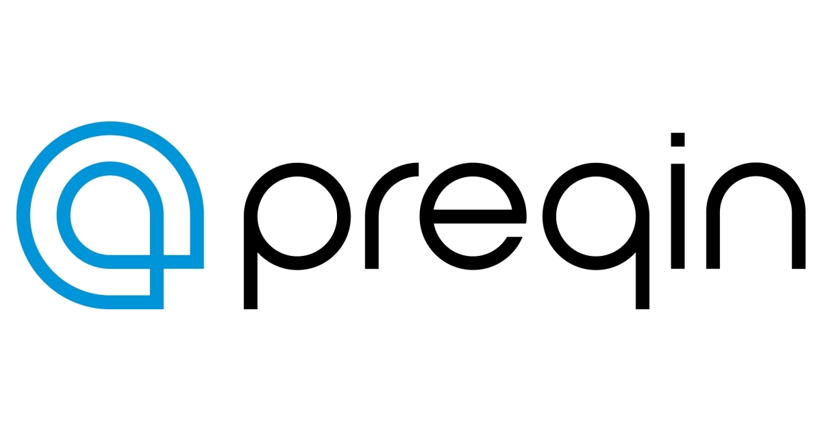 Christoph Knaack Joins Preqin as Chief Strategy Officer | Business Wire